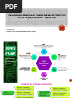 SK Piaps Revisi Ix | PDF