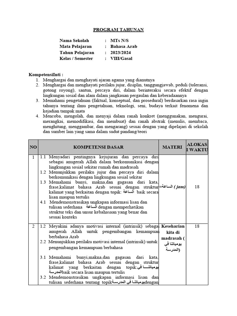 Prota Arab Kelas 8 Semt 1 | PDF | Karier & Perkembangan | Seni & Disiplin Bahasa