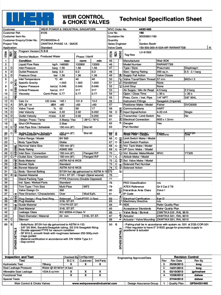 PDF Actuator Datasheet - Compress | Download Free PDF | Valve | Pressure