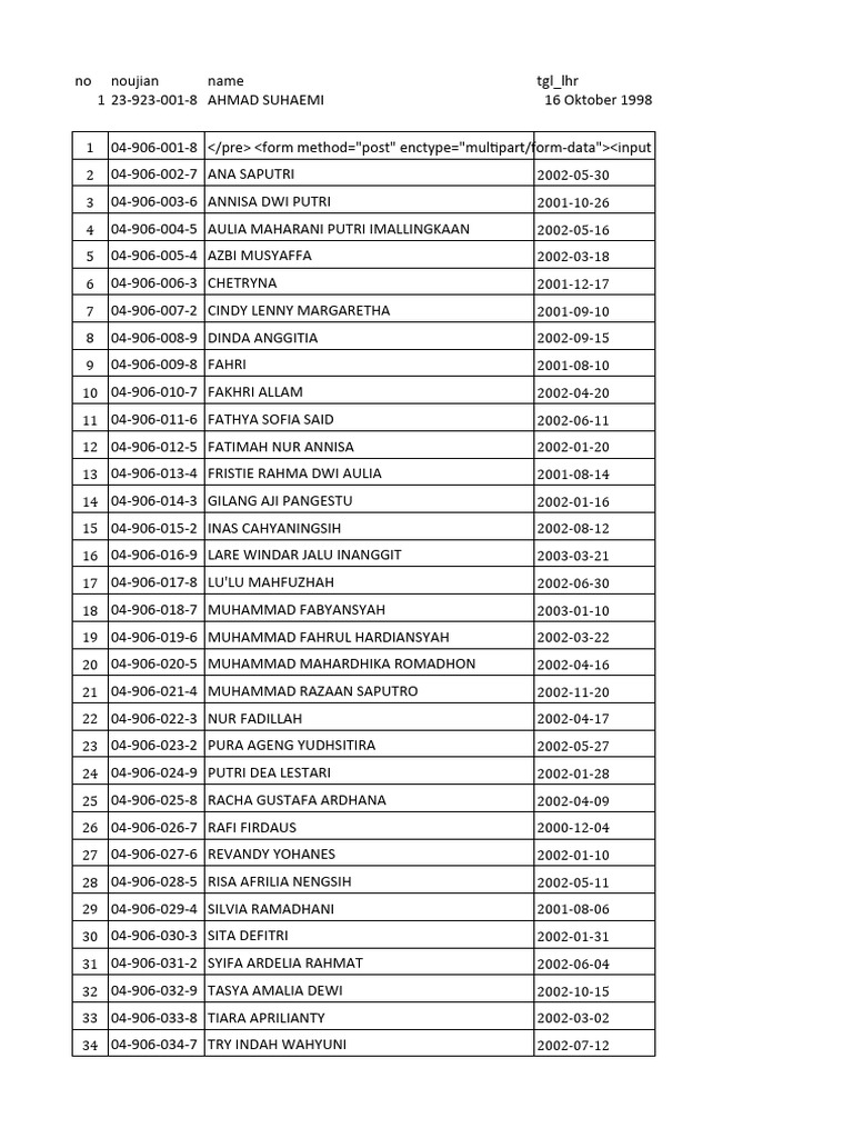 Contoh Data | PDF | Sports & Recreation