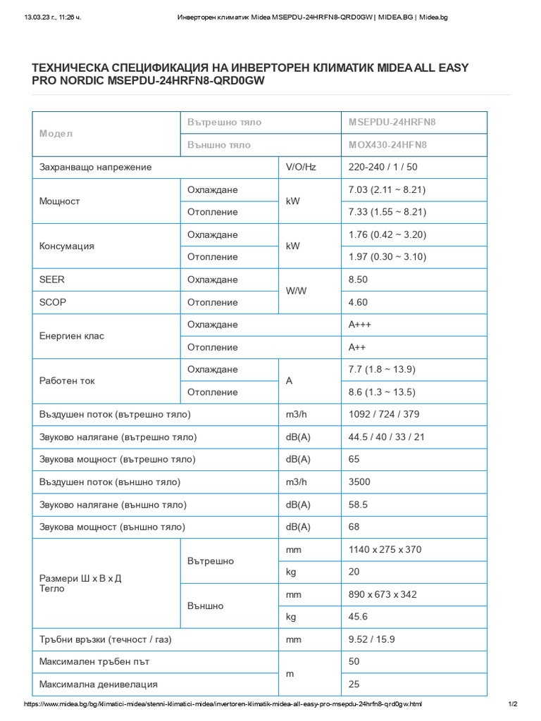 Midea Msepdu 24hrfn8 Qrd0gw | PDF