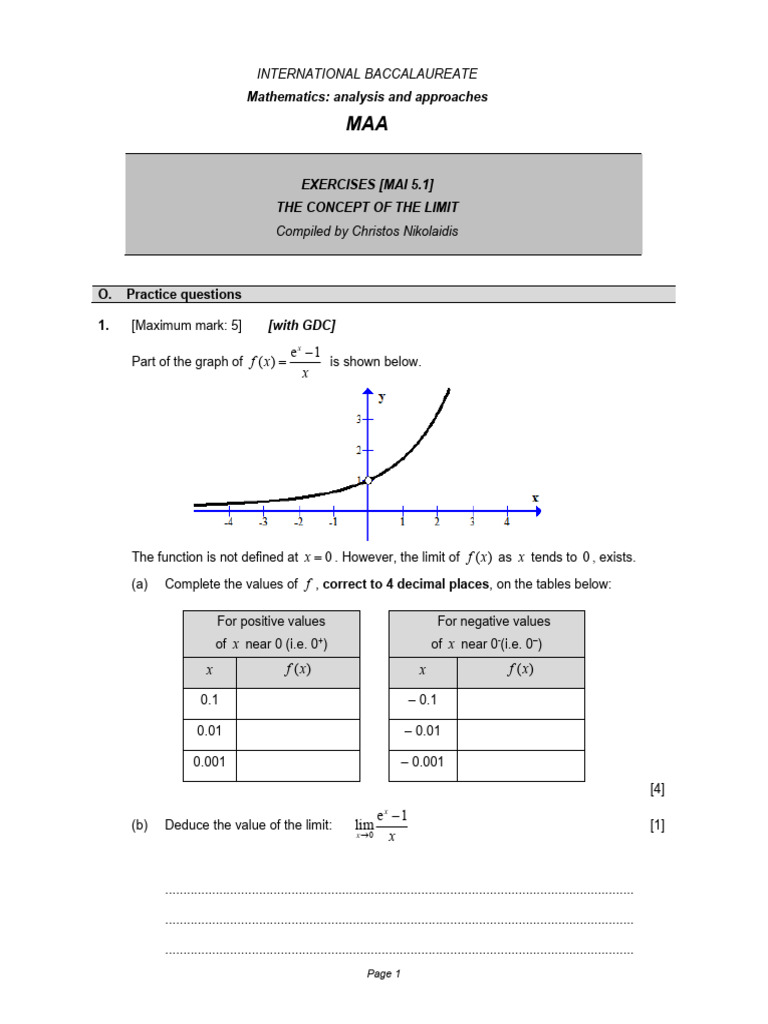 IB Math: Understanding Limits | PDF | Asymptote | Mathematical Analysis