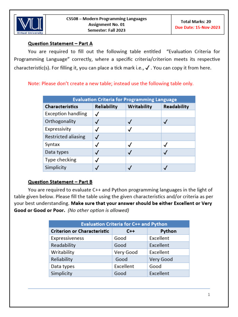 cs508 Assignment 1 Solution | PDF | Programming Language | C++