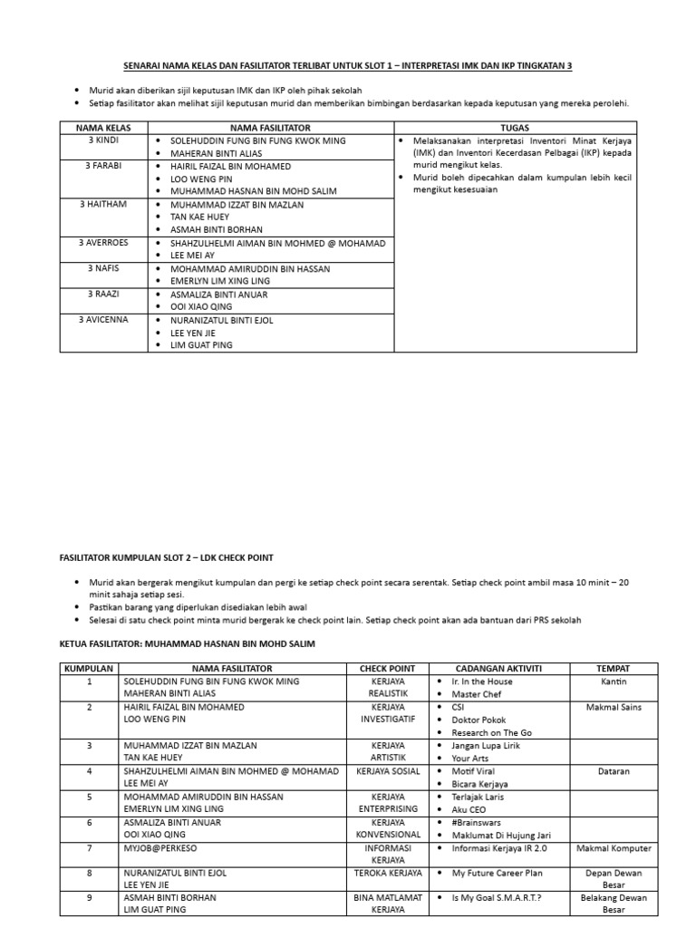 Fasilitator Kumpulan Program Kerjaya | PDF