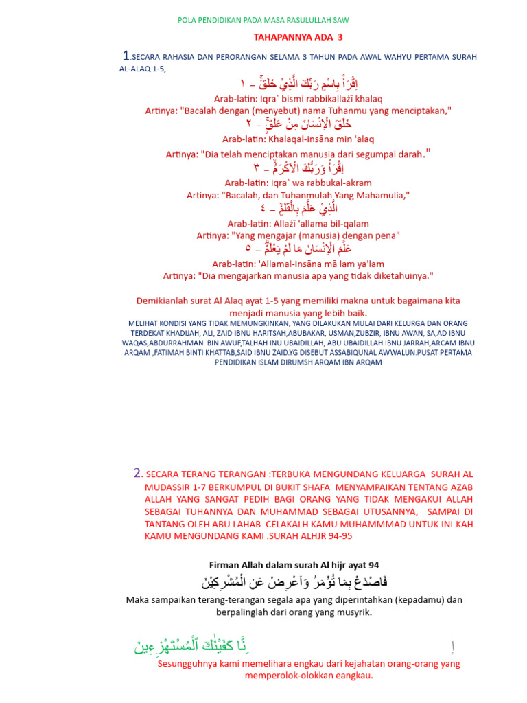Pola Pendidikan Pada Masa Rasulullah Saw | PDF