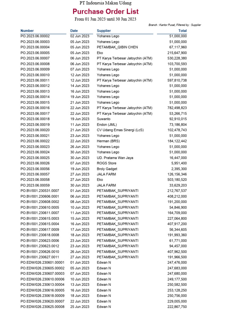 Purchase Order List JUNI 2023 PDF