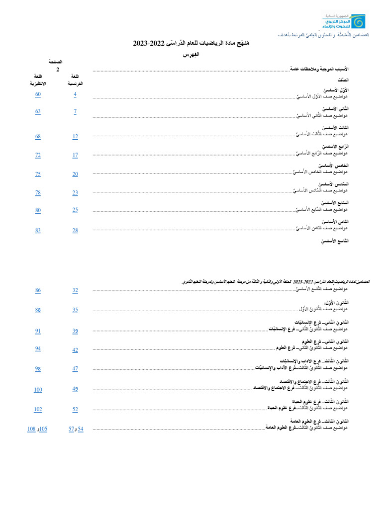 14 Math - 2022 2023 | PDF
