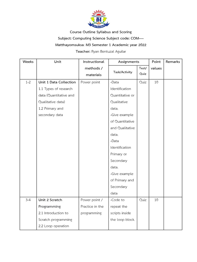 Course Outline Syllabus M3 | PDF | Data | Quantitative Research