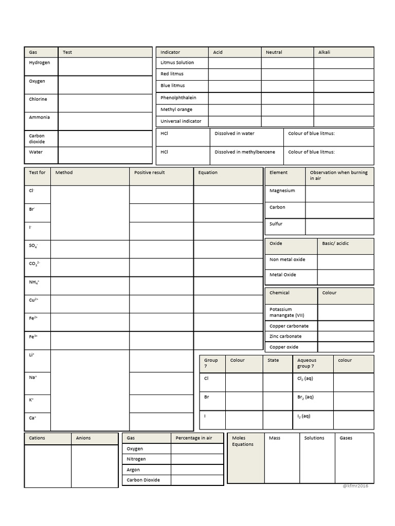 Revision Colours and Facts | PDF | Chlorine | Oxide