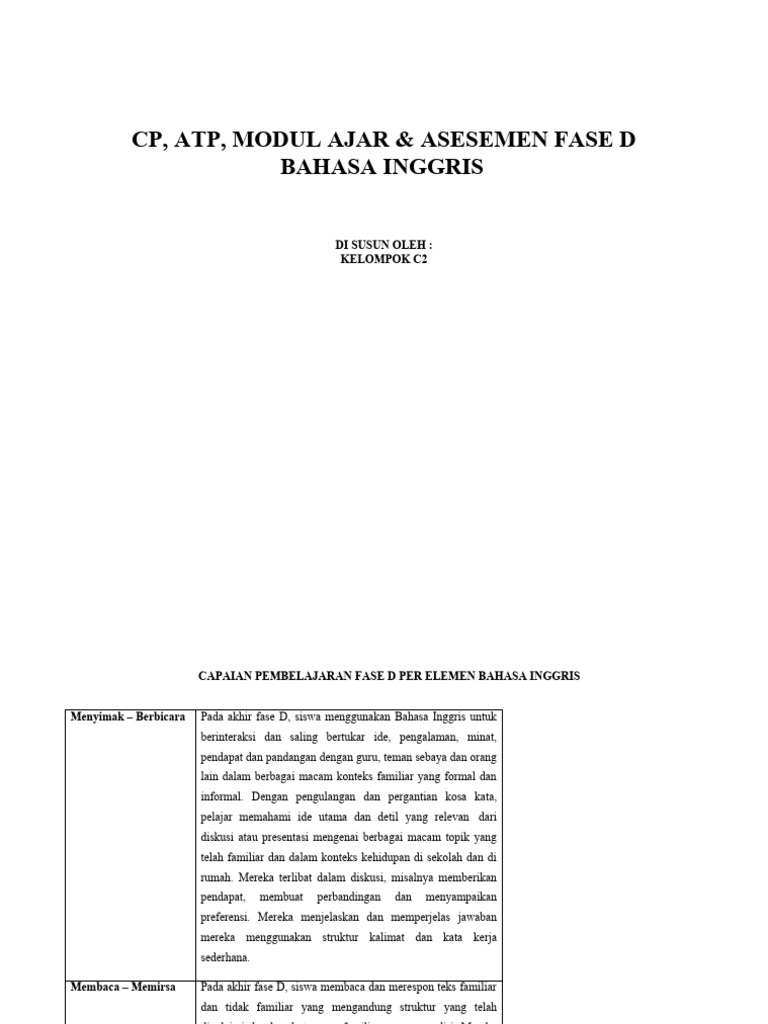Contoh Breakdown 2 CP, TP, ATP, Modul Ajar Dan Asesment | PDF | Seni & Disiplin Bahasa