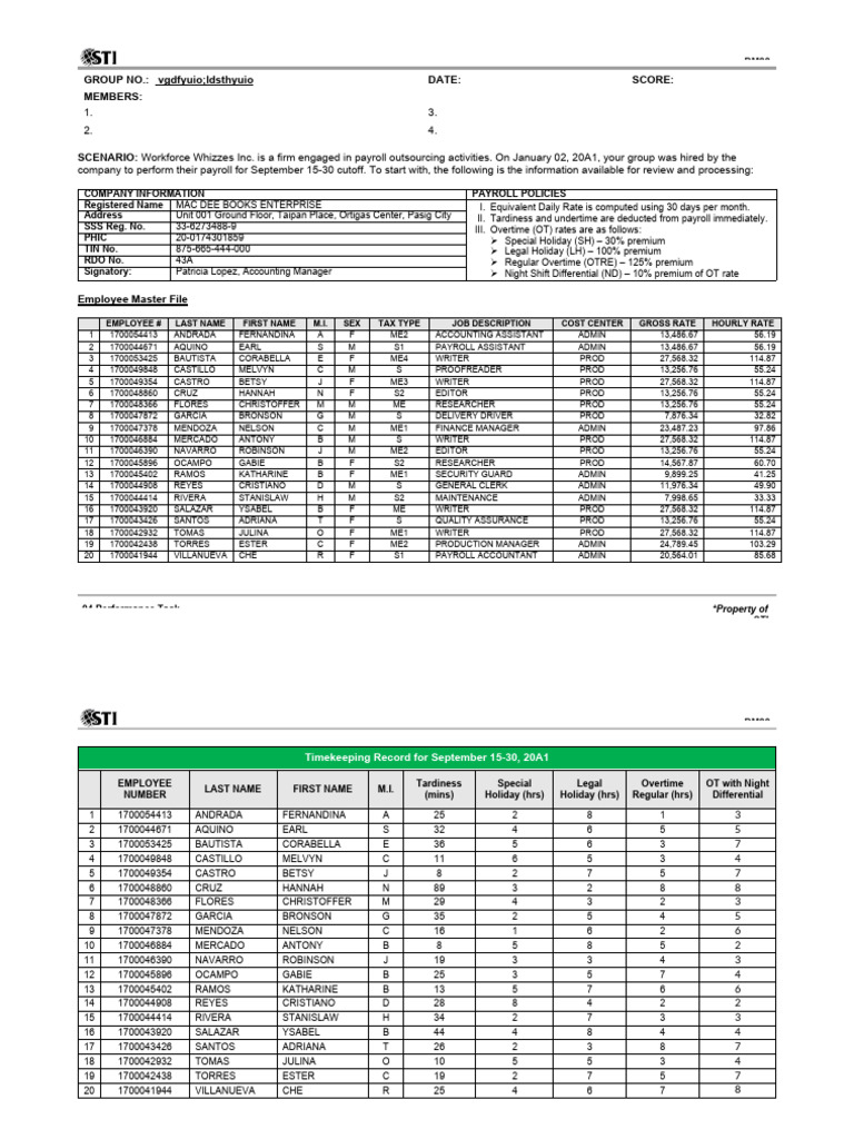 04 - Performance - Task - 1 (1) Cost | PDF | Alternative Minimum Tax | Payroll Tax