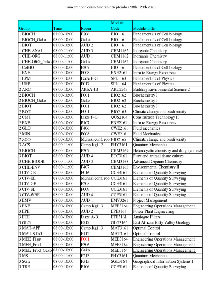 Friday 22nd Exam Timetable | PDF | Physical Sciences | Science