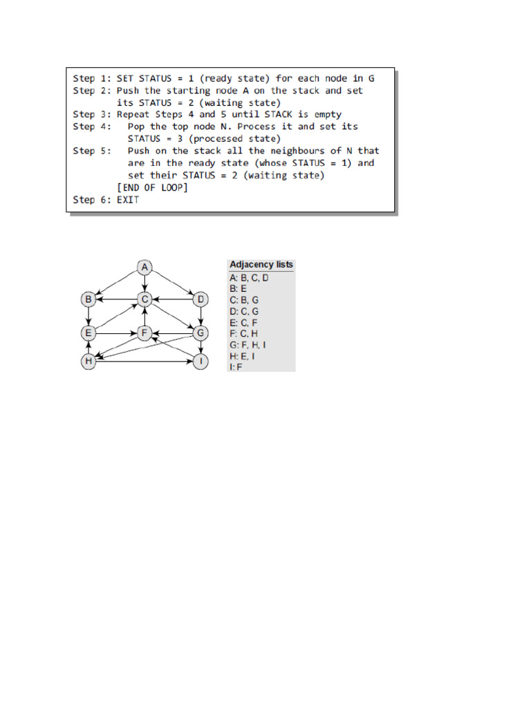 DFS by Example | PDF