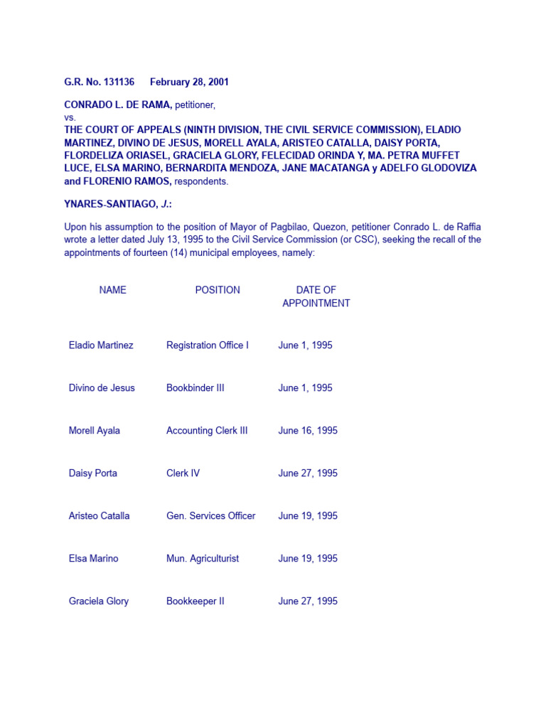 Pubcorp Last Cases | PDF | Pleading | Injunction