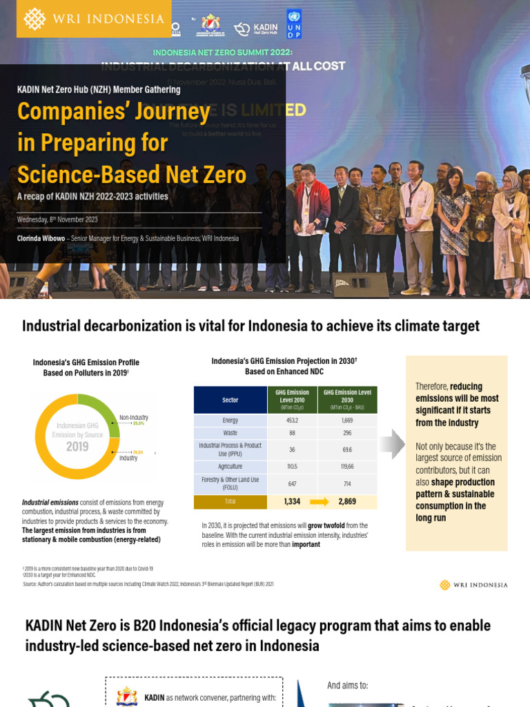 WRI Indonesia - Companies - Journey in Preparing For Science-Based Net Zero | PDF | Climate ...
