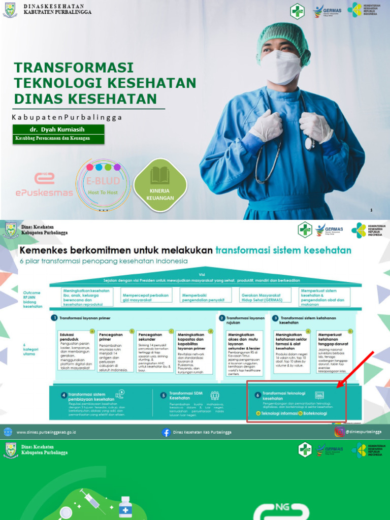 Transformasi Teknologi Kesehatan | PDF