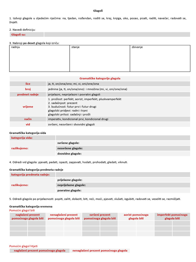 Glagoli Listić | PDF