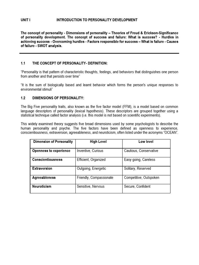 Unit-i-Introduction To Personality Development | PDF | Id | Unconscious ...