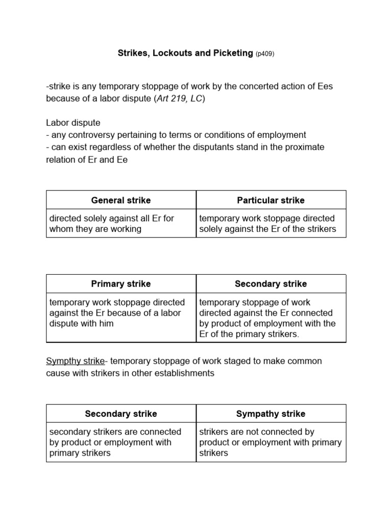 Chap 10 | PDF | Strike Action | Union Busting