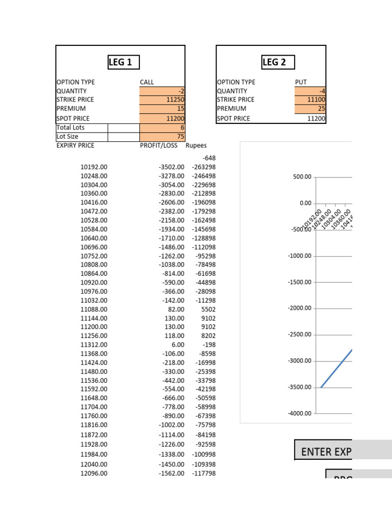 Options Payoff Analysis and Calculator | PDF | Option (Finance ...