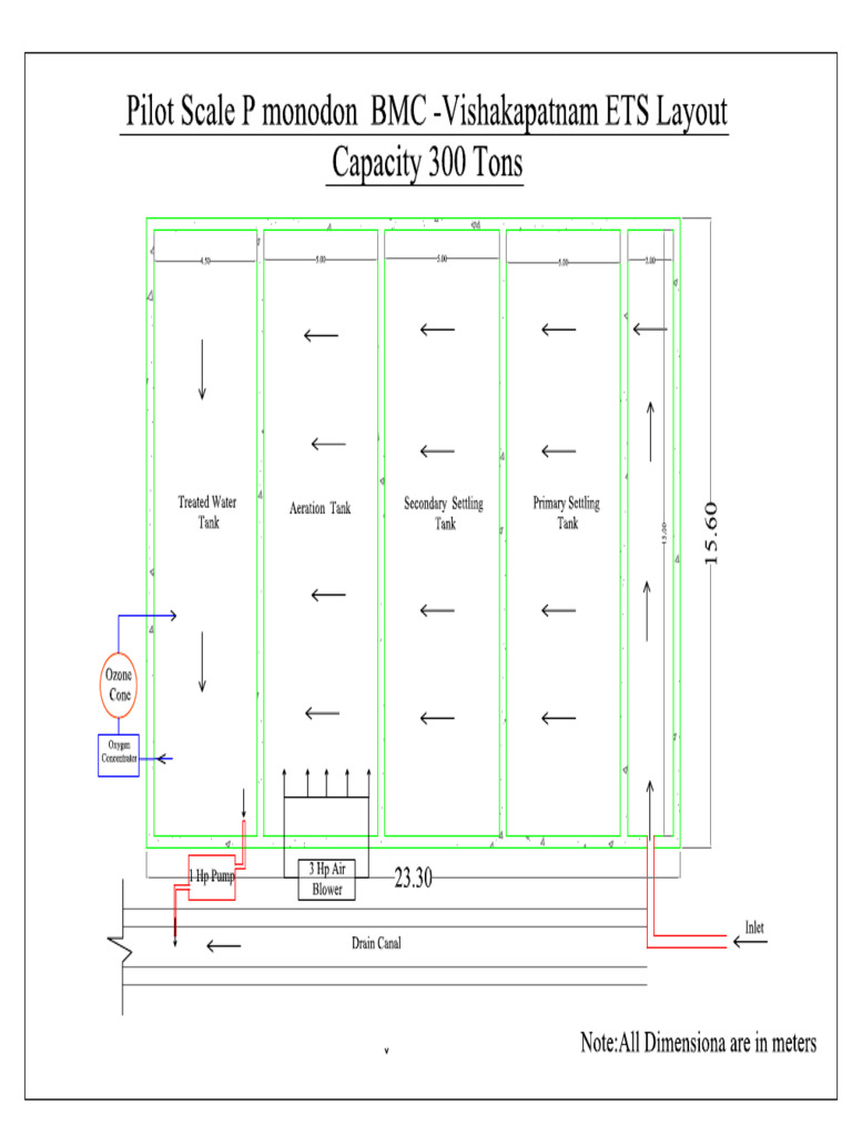 ETP Drawing Model BMC Vizag | PDF
