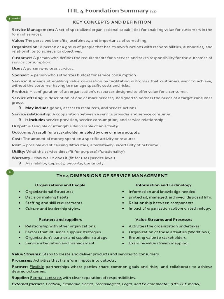 ITIL 4 Foundation Summary (v2) | PDF | Service Level Agreement | Risk