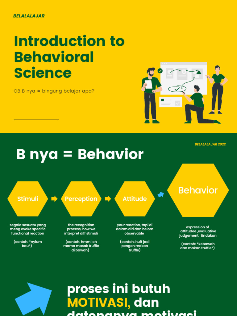 Ob - Chapter 1-7 | PDF | Karier & Perkembangan