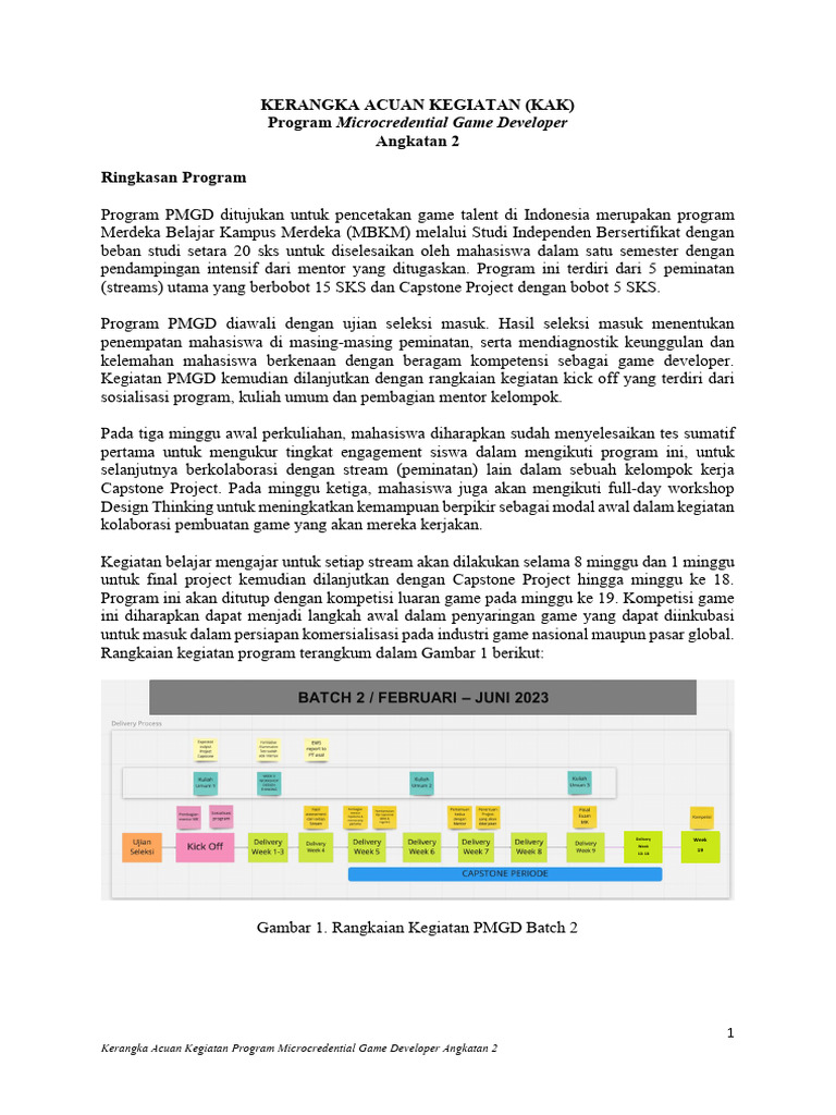 Kerangka Acuan Kegiatan PMGD Batch 2 | PDF | Seni | Komputer