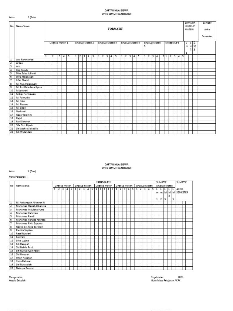 Daftar Nilai Siswa Pdf