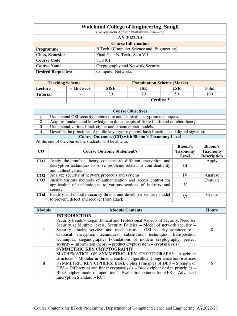 Final Year BTech CSE Syllabus 2022-23 | PDF | Cryptography | Encryption