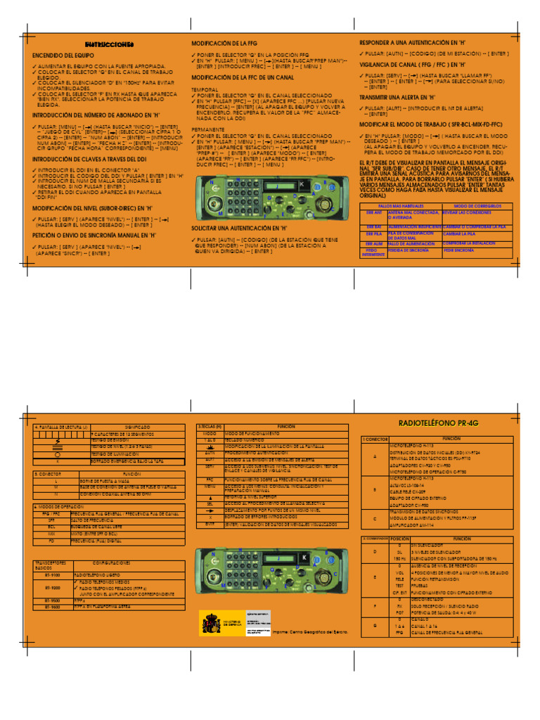 Triptico PR4 G | PDF | Radio | Ciencias de la Computación