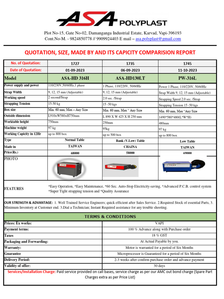 1.machine PP Comparision Report | PDF | Economies