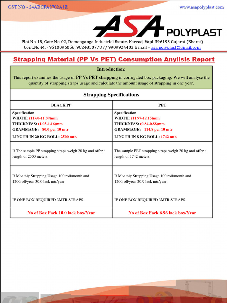 1.strapping Material (PP Vs PET) Consumption Anylisis Report | PDF