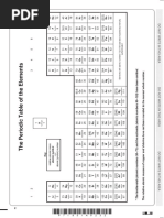 Aqa Gcse Periodic Table | PDF | Silicon | Chlorine