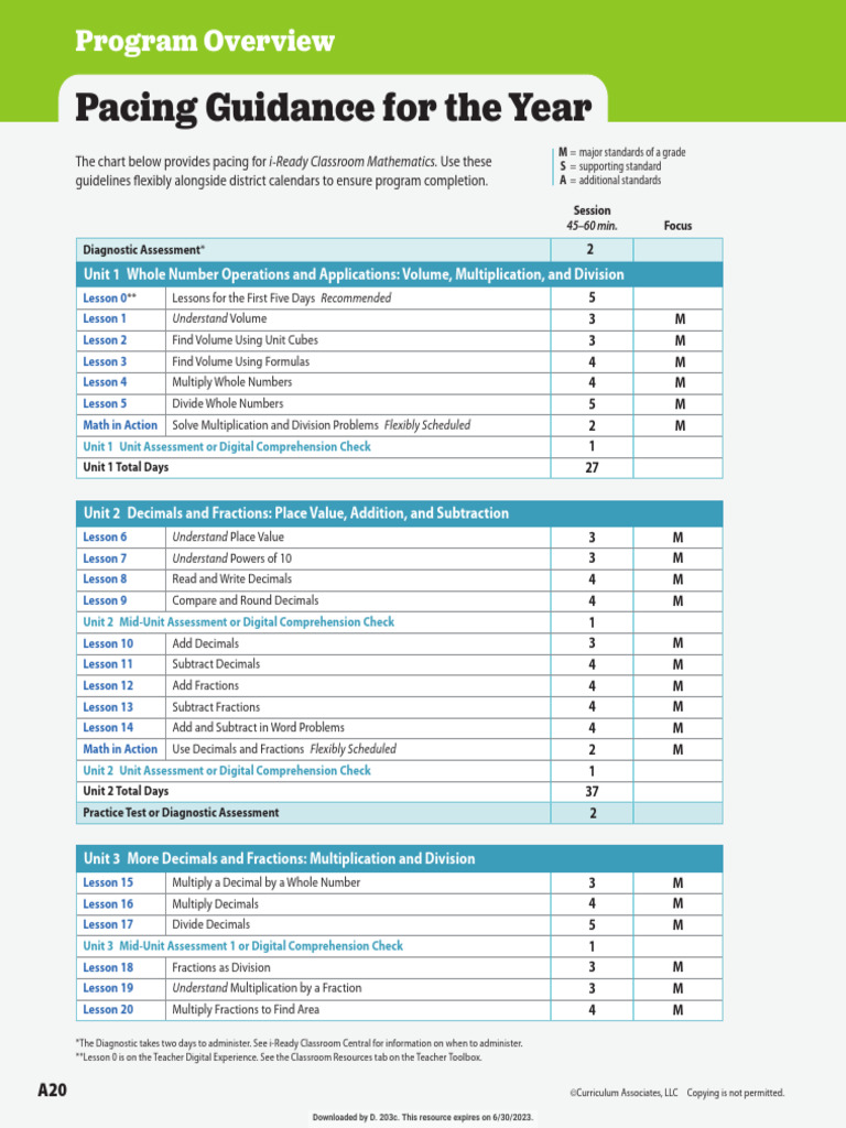 Fifth Grade Math Pacing Guide | PDF | Multiplication | Numbers