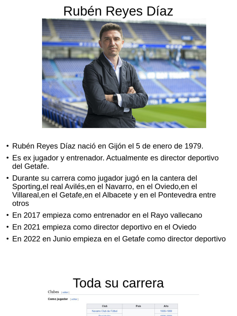 Rubén Reyes | PDF