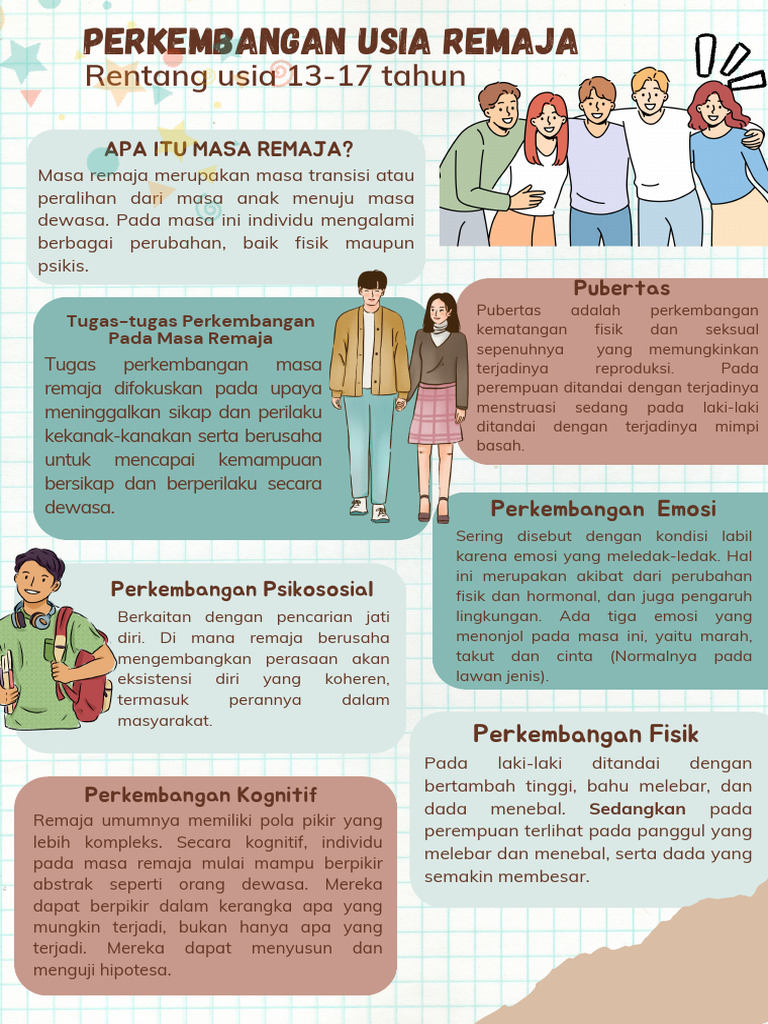 Poster Remaja-1 | PDF