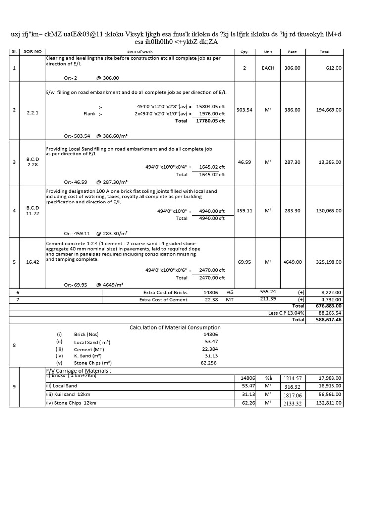 Construction Material Cost Analysis | PDF