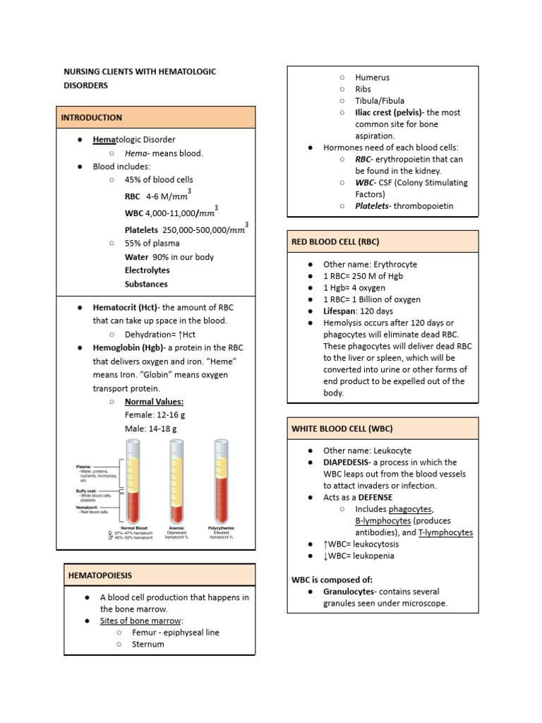 Nursing Clients With Hematologic Disorders - Updated | PDF | Anemia ...