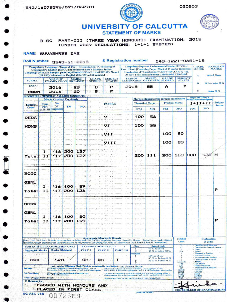B. SC 3rd Yr Marksheet | PDF | Qualifications