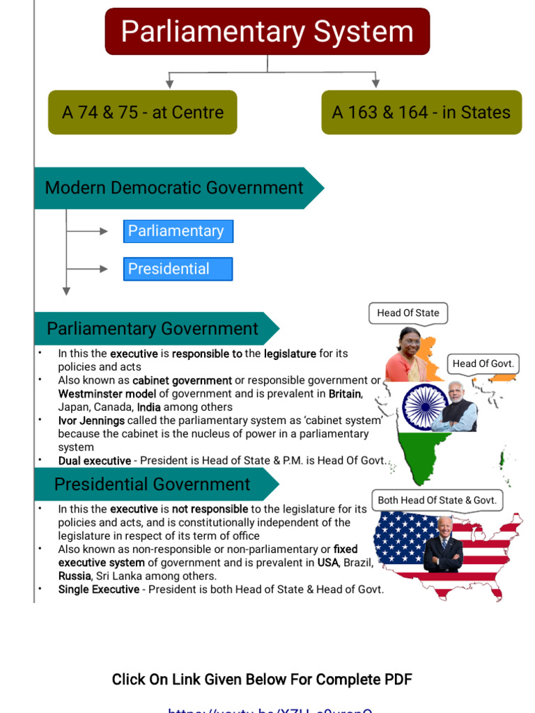 Parliamentary vs Presidential Systems | PDF | Social Science