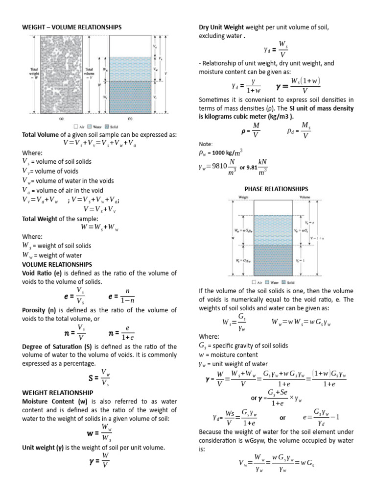 Weight Volume Relationship Equations 1 | PDF | Density | Volume