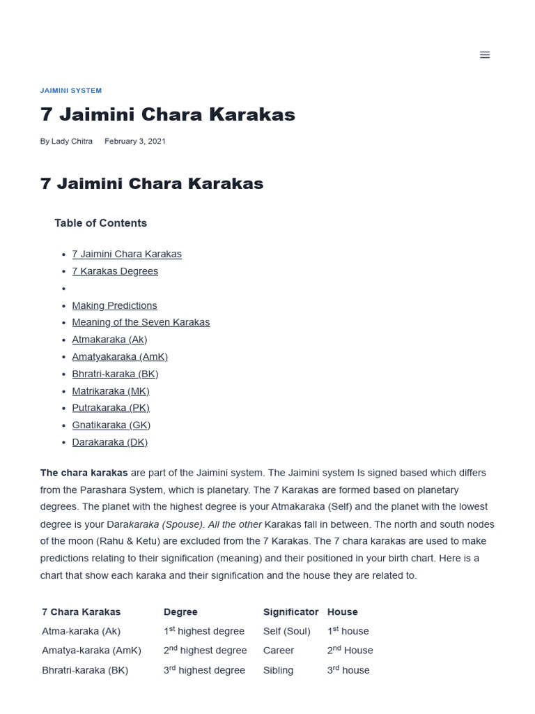 7 Jaimini Chara Karakas - Chitra Vedic Astrology | PDF | New Age Practices | Divination