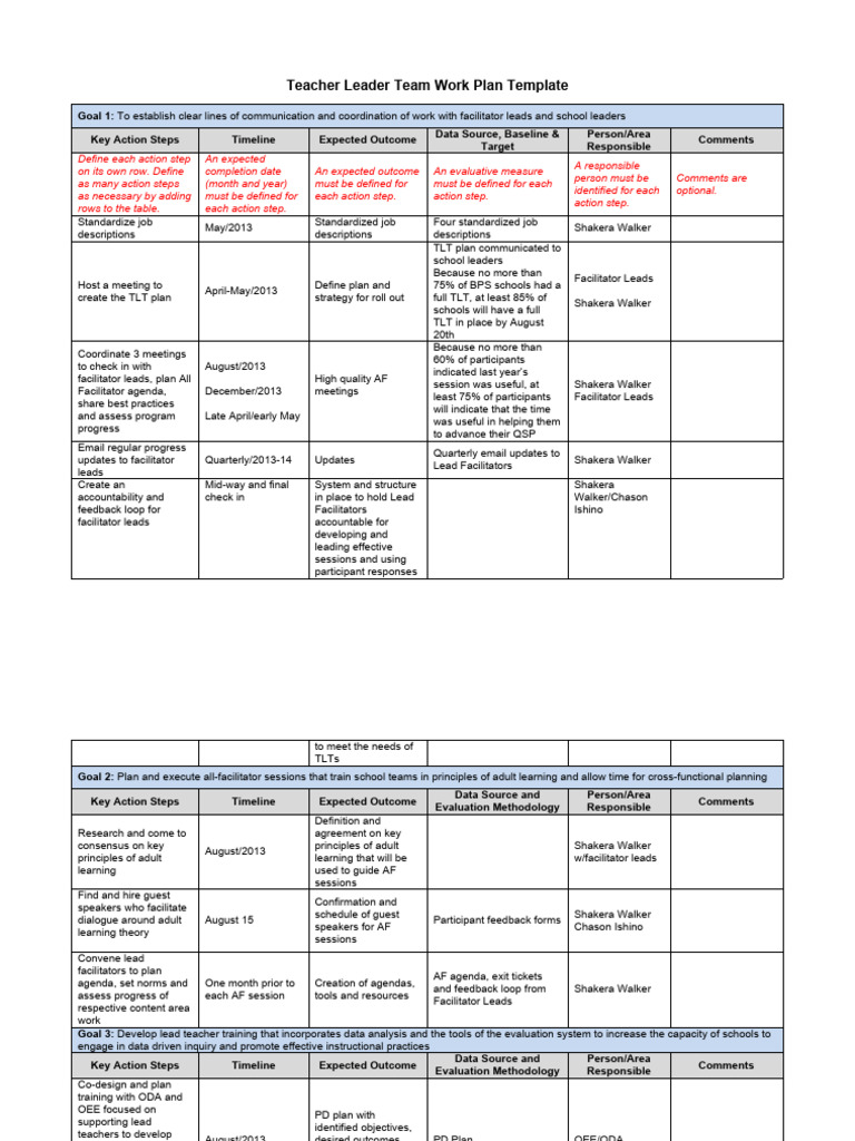 Teacher Facilitators Work Plan Example | PDF | Evaluation | Facilitator