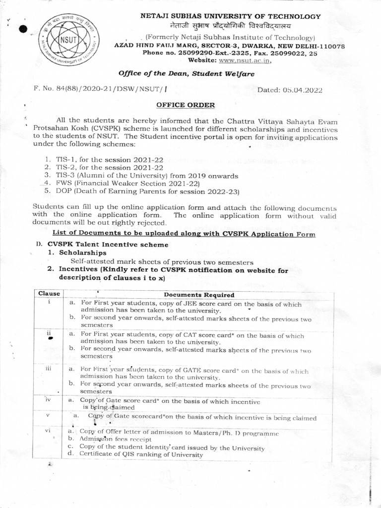 Chattra Vittaya Sahayta (CVSPK) | PDF