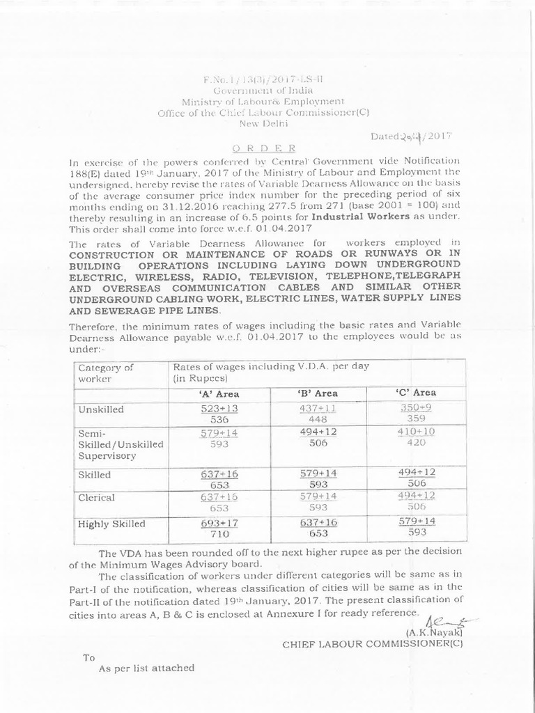 Central Minimum Wages - 01.04.17 To 30.09.17-F | PDF