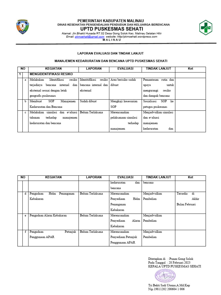 1.4.4.d Laporan Evaluasi Dan Tindak Lanjut Perbaikan Dalam Pelaksanaan ...