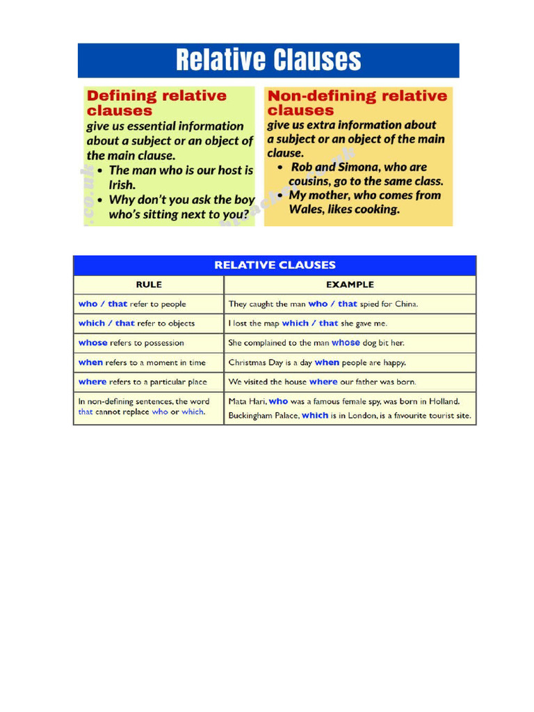 Relative Clauses | PDF