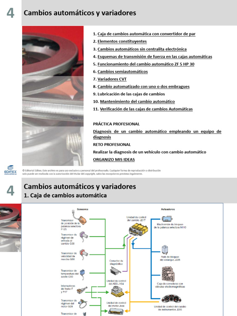 Imágenes Libro Cambios Automáticos | PDF | Transmisión automática | Embrague