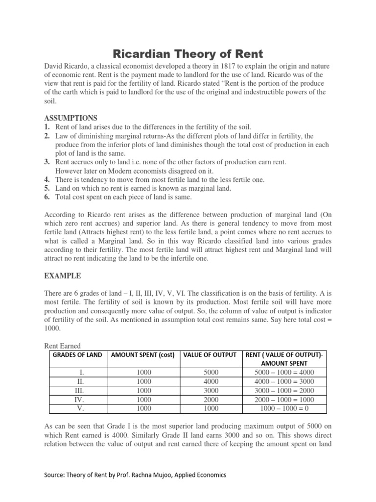 Overview of Ricardian Rent Theory | PDF | Economics | Value (Economics)